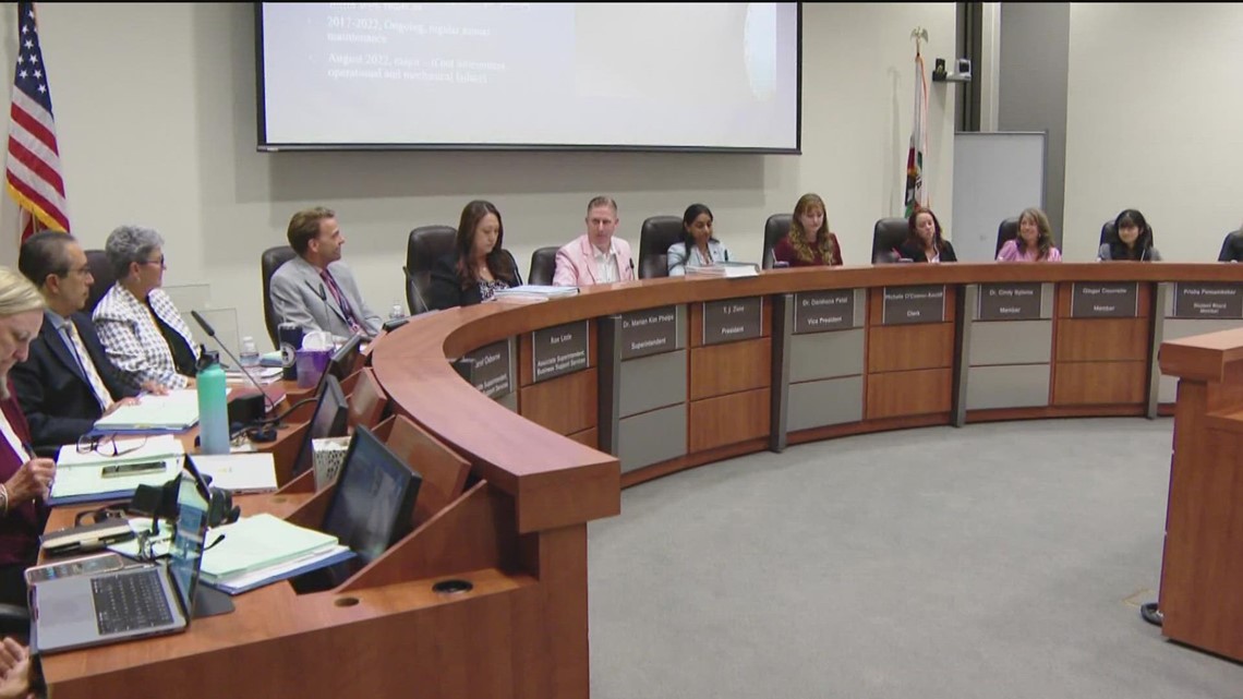 Poway Unified school board votes to allocate $10M t | cbs8.com