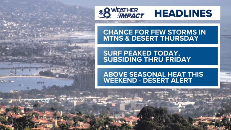 CBS News 8 - San Diego, CA News Station - KFMB Channel 8 | cbs8.com ...