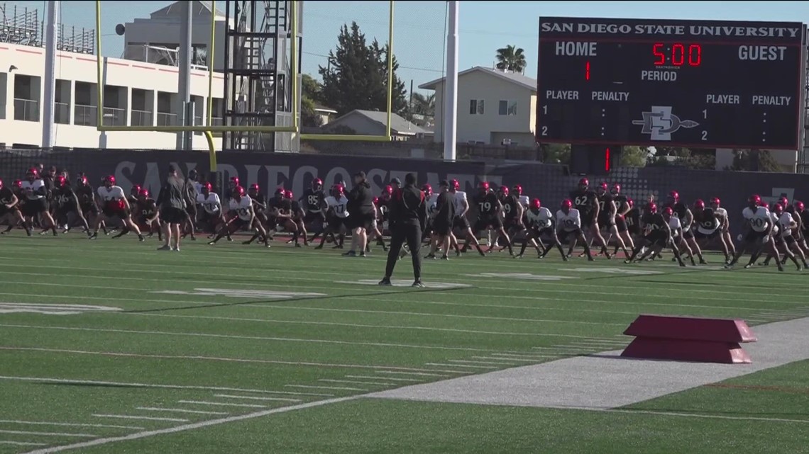 Judge to unseal search warrants in SDSU football players investigation ... Judge to unseal search warrants in SDSU football players investigation ...