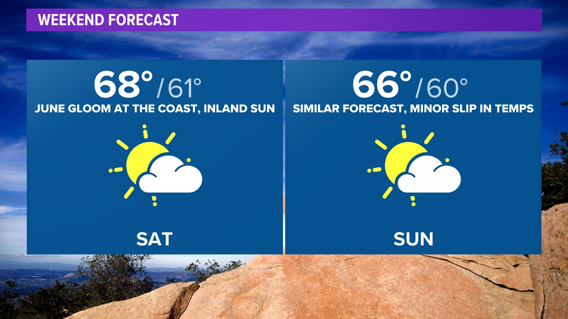 CBS News 8 - San Diego, CA News Station - KFMB Channel 8 | cbs8.com ...