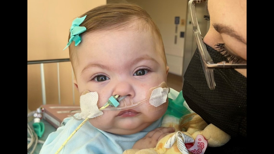Twin girl born with one lung defies odds | cbs8.com