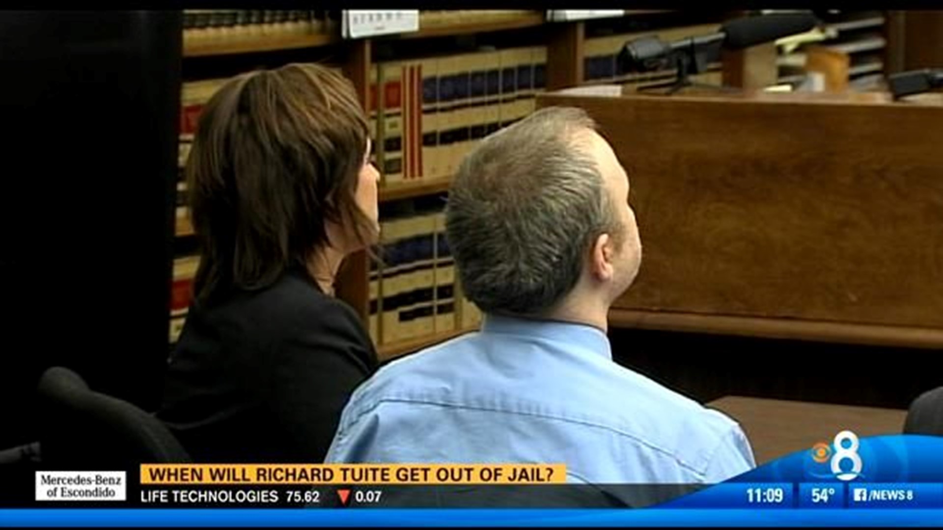Despite acquittal, Richard Tuite remains in jail | cbs8.com