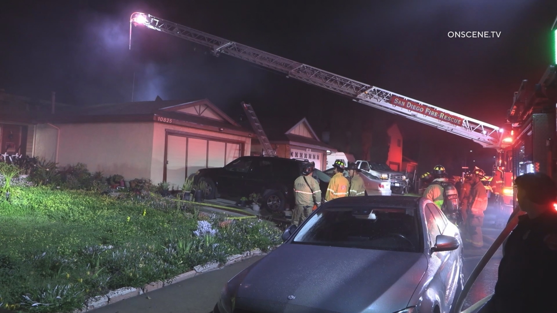 Woman found dead in home after fire | cbs8.com
