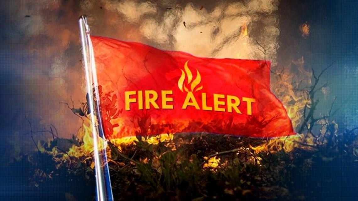 National Weather Service issues red flag warning | cbs8.com
