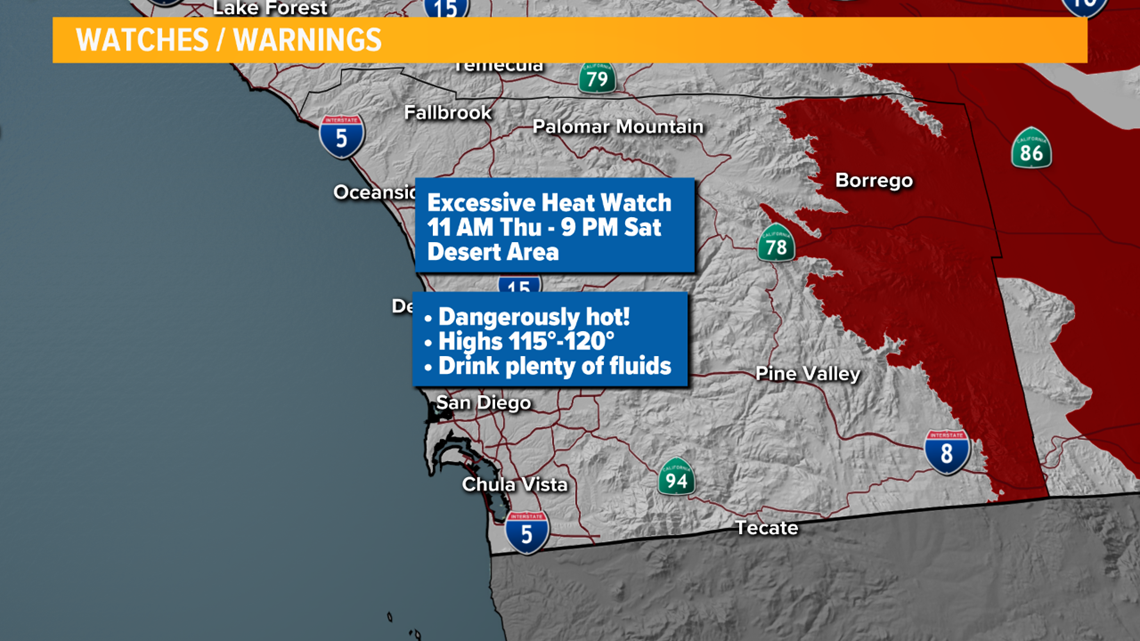 Warming up to a heat wave in San Diego | cbs8.com
