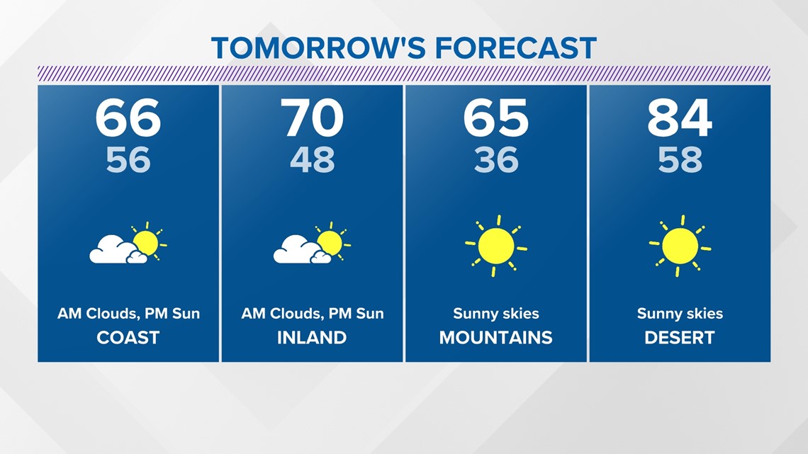 Officer who murdered SDSU student could be released early | cbs8.com