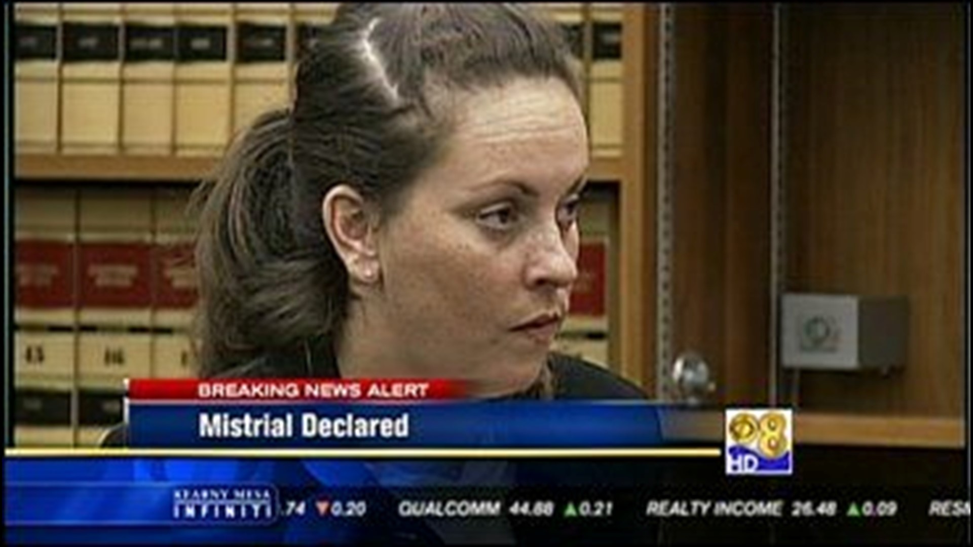 Mistrial declared in teacher molestation case | cbs8.com