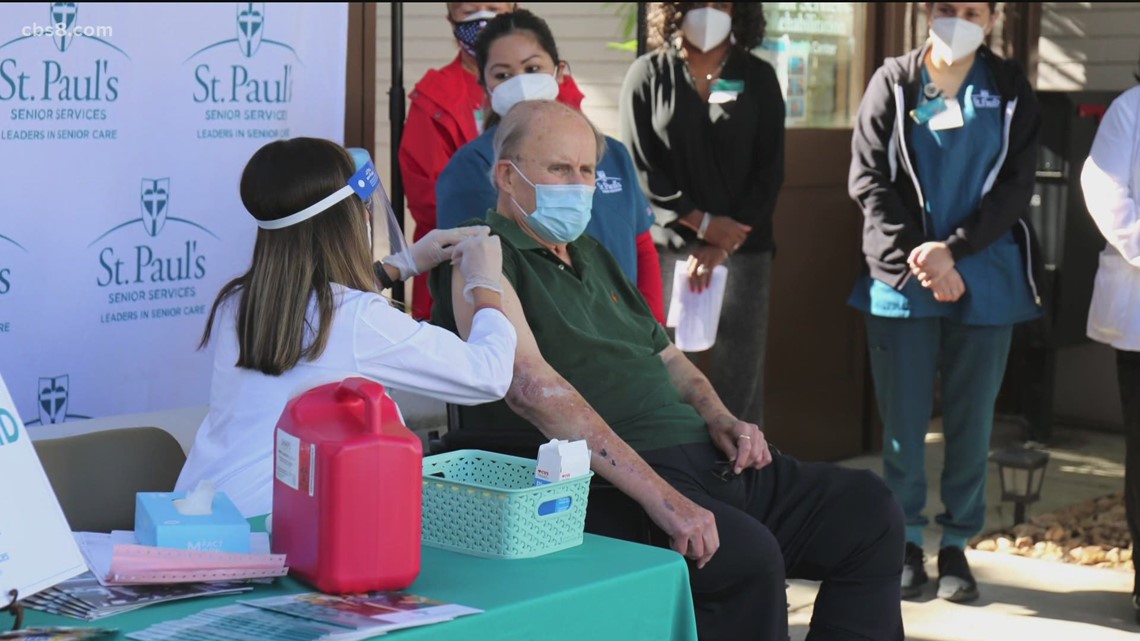 CA state employees, healthcare workers COVID vaccination proof | cbs8.com