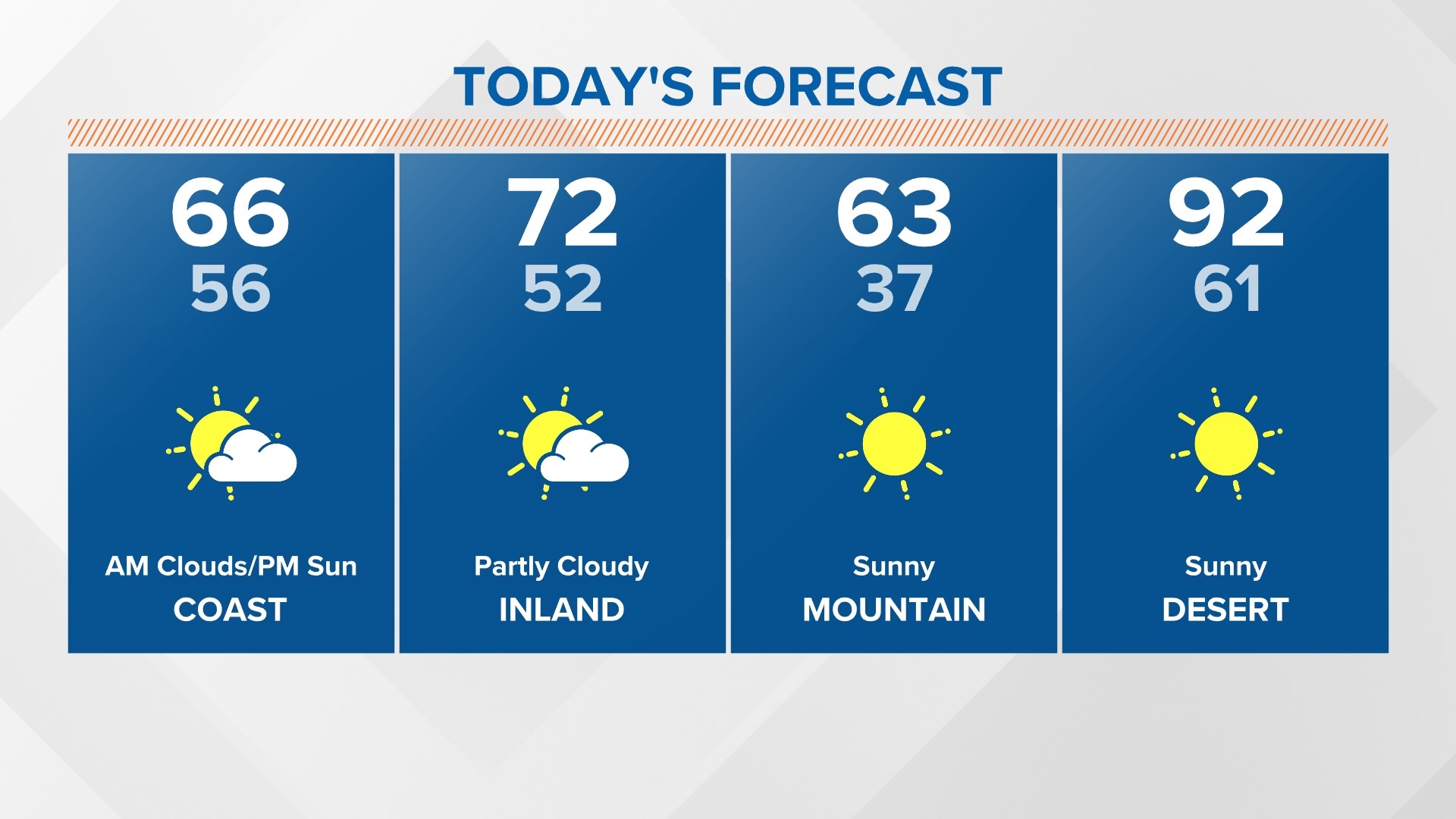 Son speaks on 1-year anniversary of Dia Abrams disappearance | cbs8.com