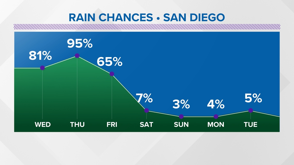 Bird Rock Bandit Seth Cravens faces parole for 2007 La Jolla killing ...