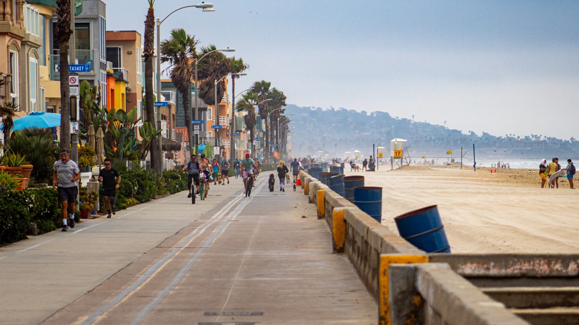 San Diego ranked third most expensive weekend getaway in country | cbs8.com