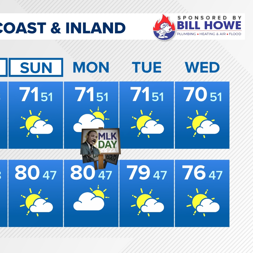 SANDAG considers removing tolls on SR-125 | cbs8.com
