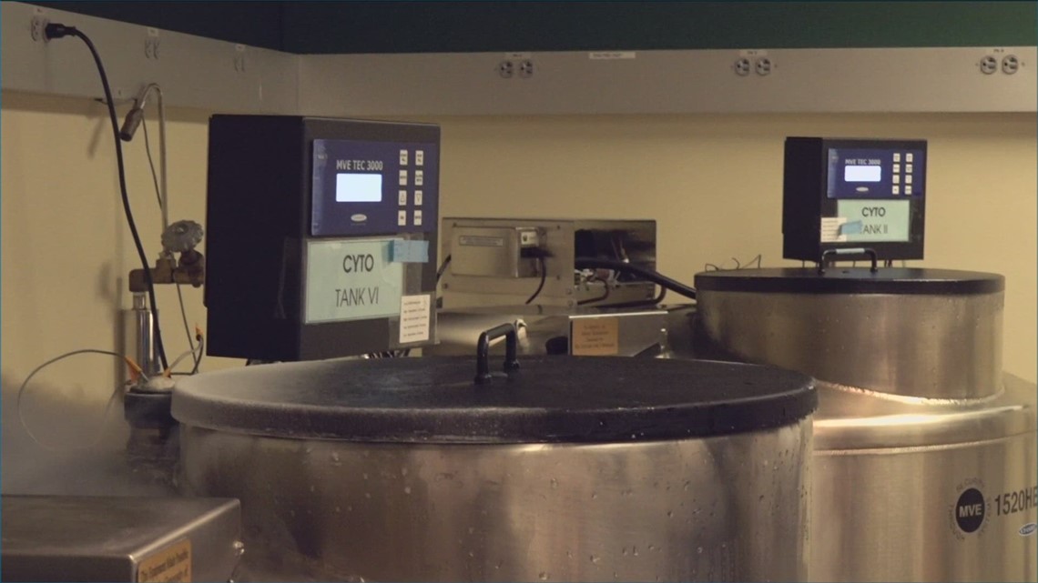 First biobanking center at San Diego Zoo to open | cbs8.com