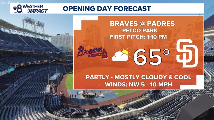 News 8 Live Stream | cbs8.com