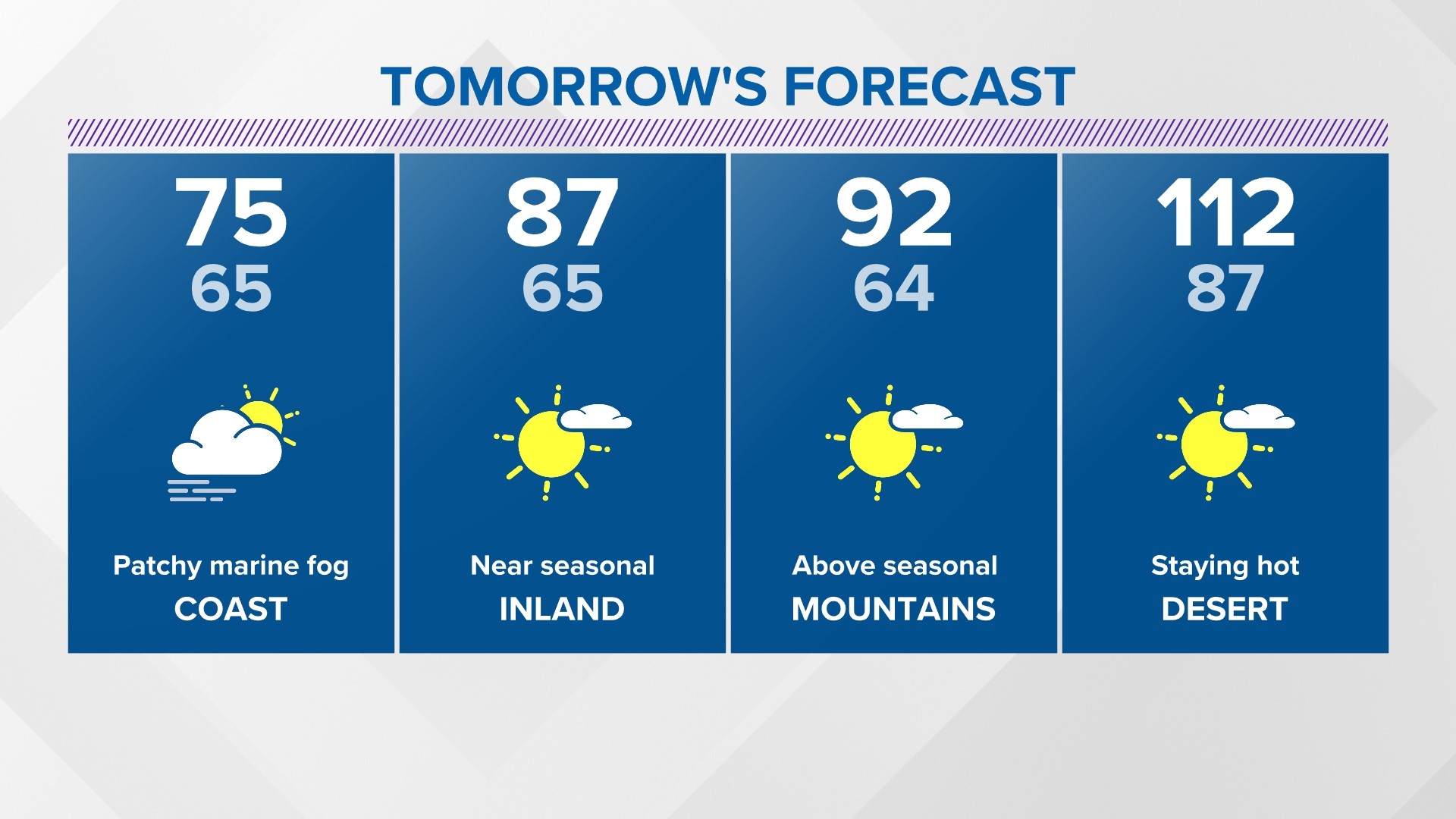 News 8 Live Stream | cbs8.com