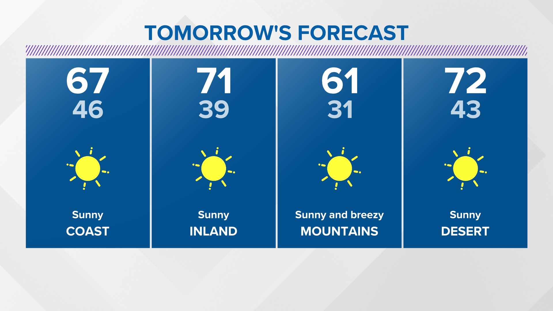 Parole denied for Laura Troiani, wife of murdered US Marine | cbs8.com