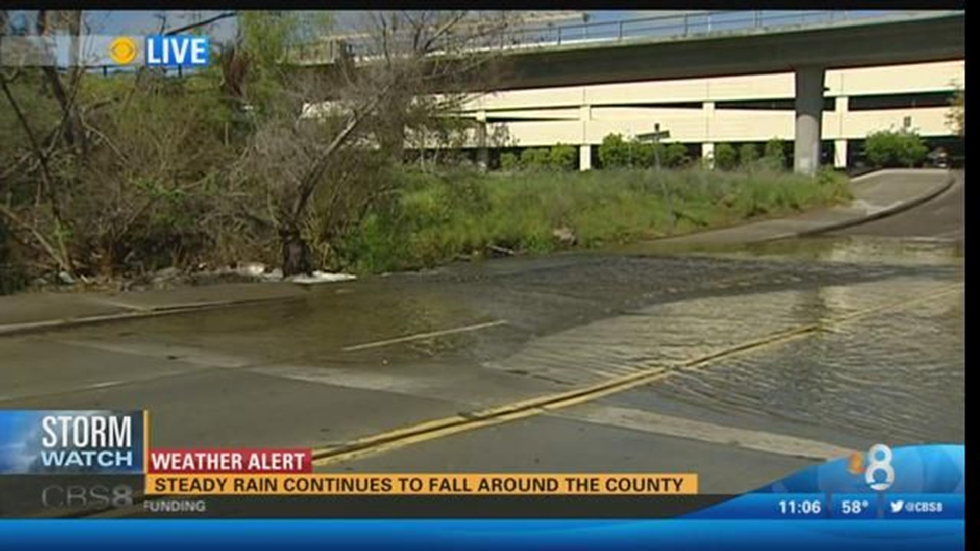 Steady rain continues to fall around the county | cbs8.com