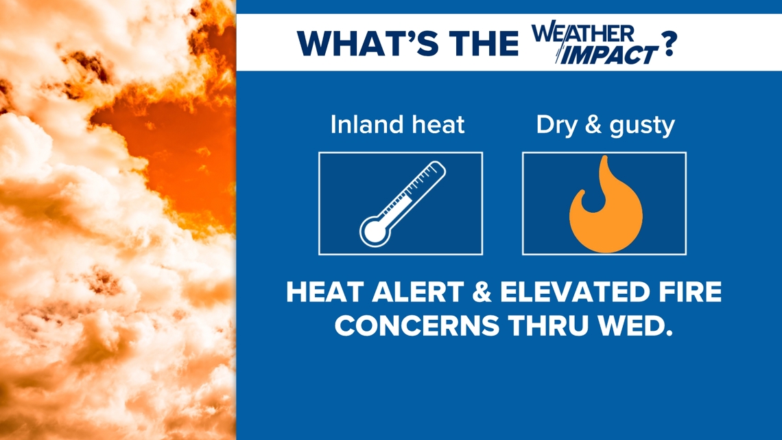 New CCA line on electric bill shocking some San Diegans | cbs8.com