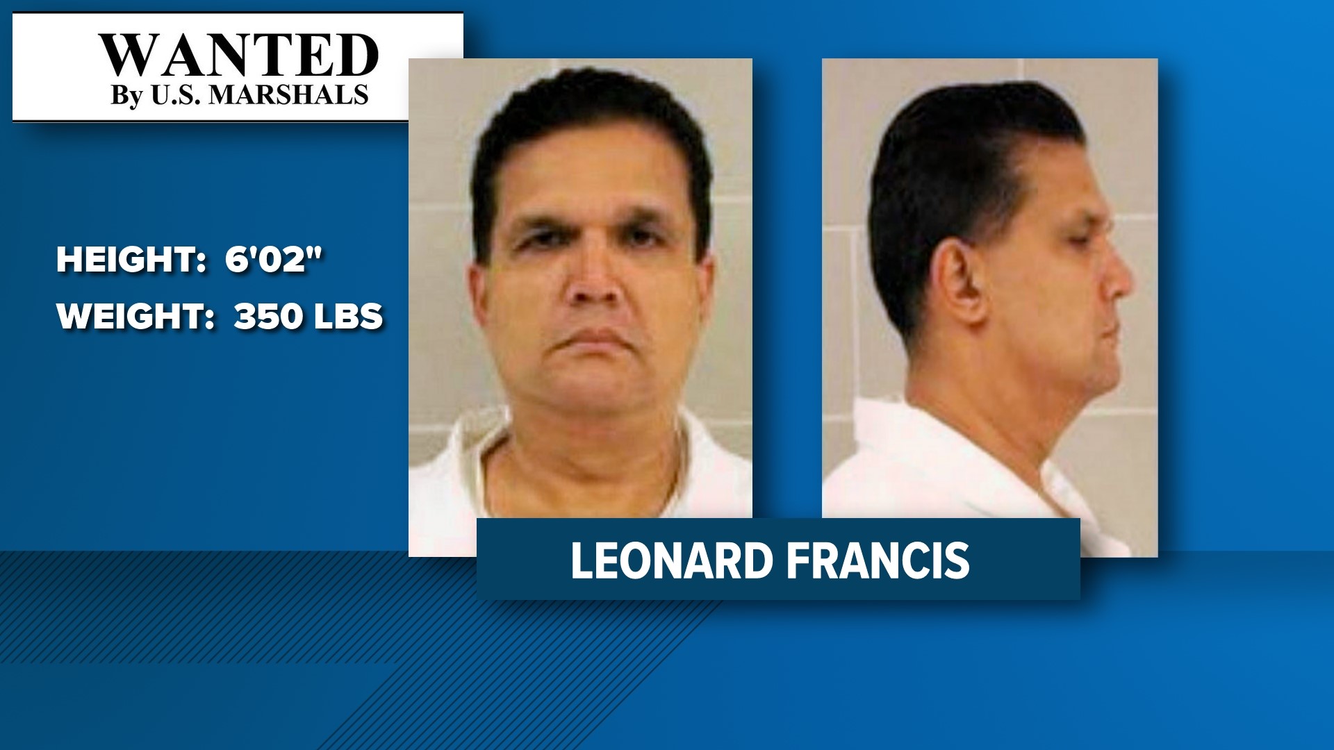 Photos show SUVs at ‘Fat Leonard’ house | cbs8.com