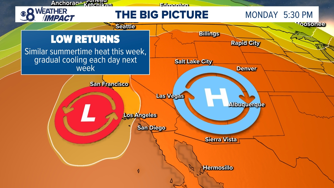 San Diego County daily weather forecast | cbs8.com