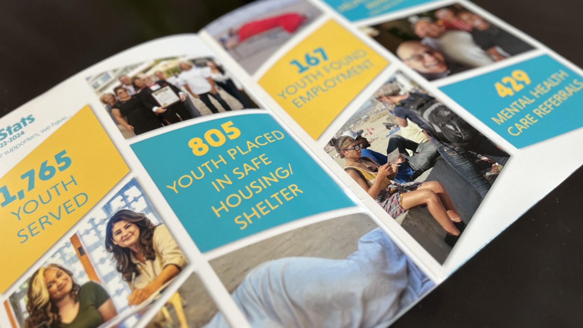 Help Homeless Youth: Attend 'Concert of Hope' in San Diego | cbs8.com