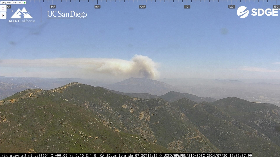 Border 66 brush fire along U.S-Mexico border, smoke, flames | cbs8.com