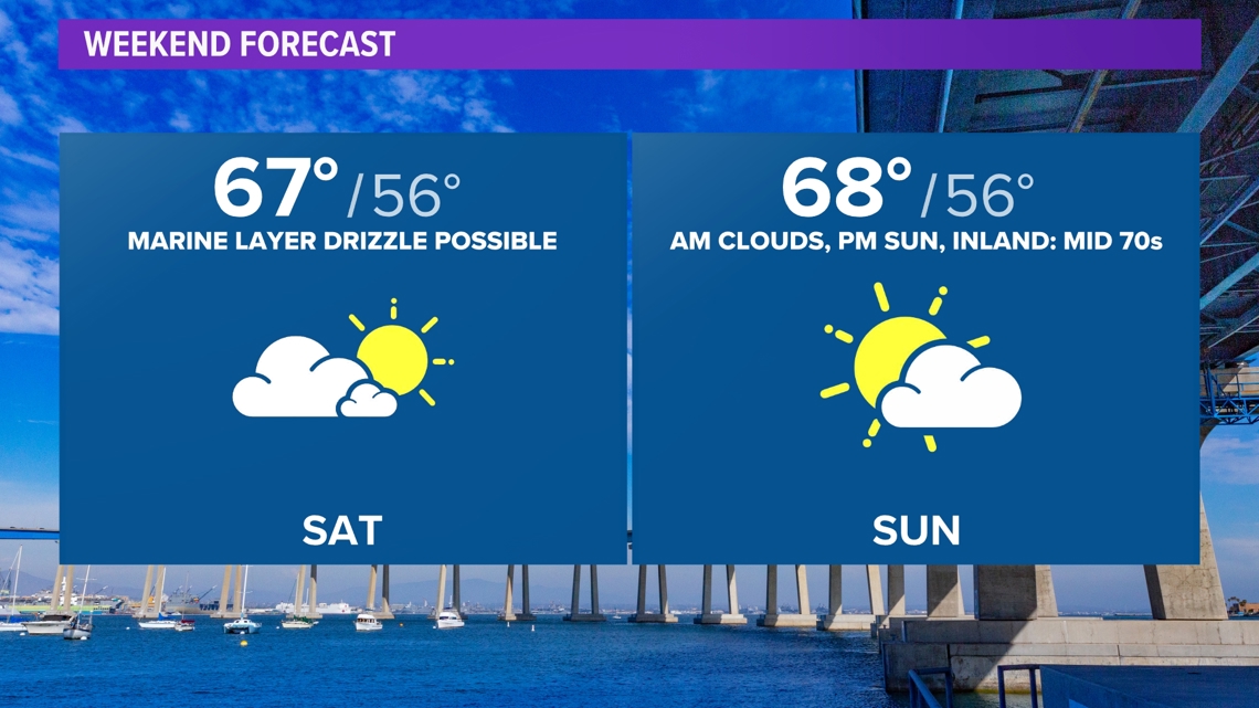 Pandemic Milestone | COVID-19 emergency ends Tuesday in San Diego and ...