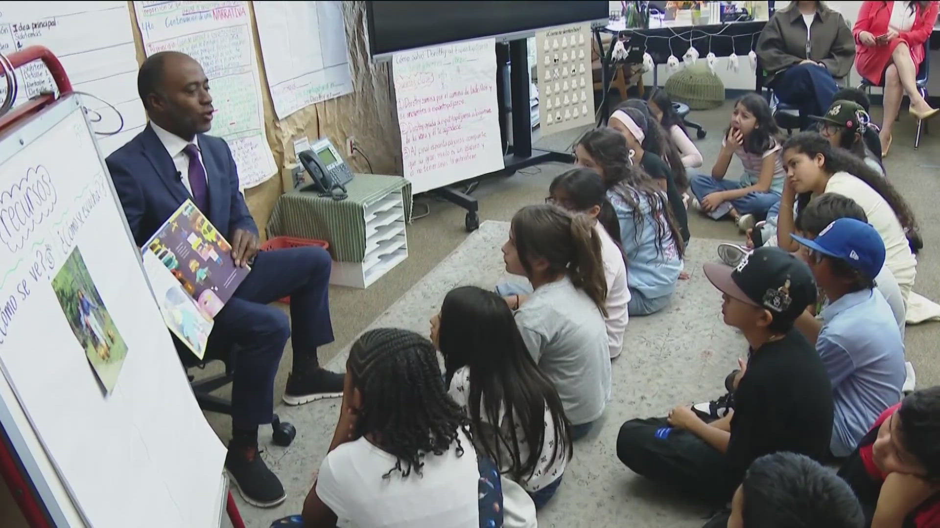 San Diego Unified School District test scores | cbs8.com