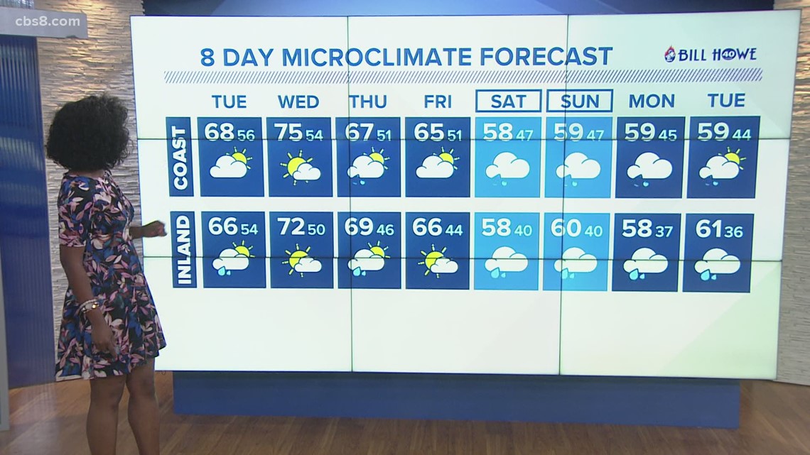 San Diego County full weather forecast - January 18, 2021 (6 p.m ...