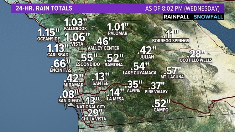 Strong Pacific storm to bring rain to California | cbs8.com