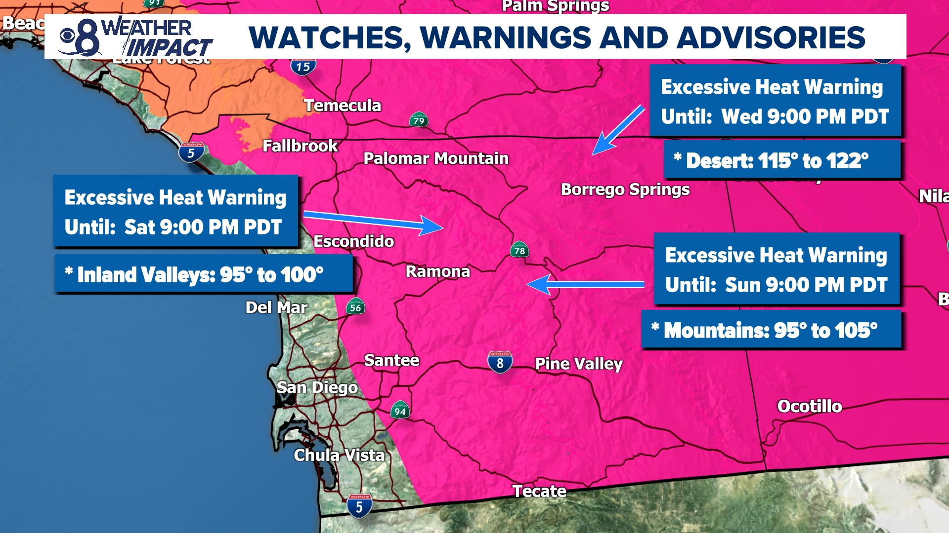 4th of July heat wave in San Diego | cbs8.com