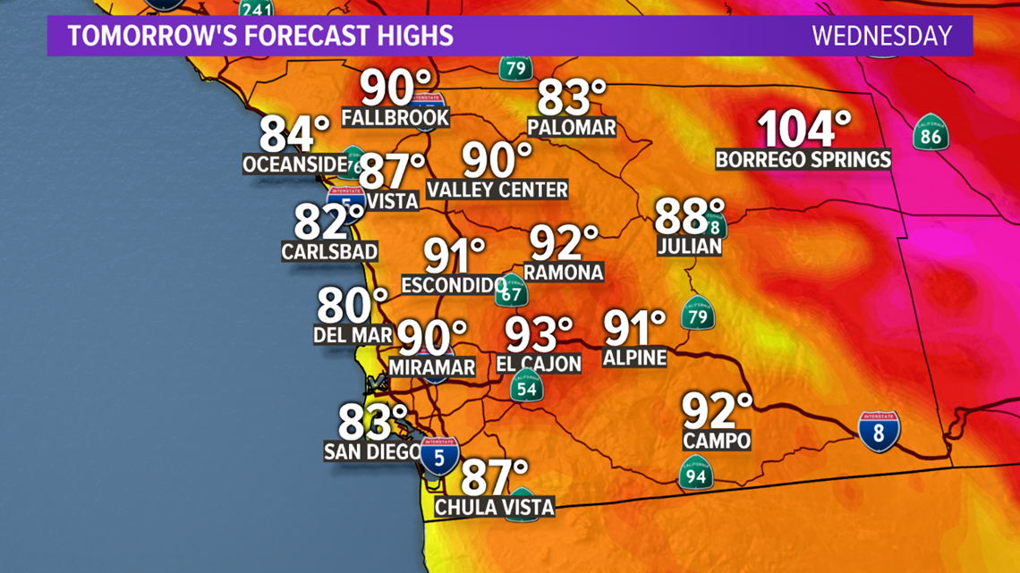 Gradually cooling into the weekend | cbs8.com
