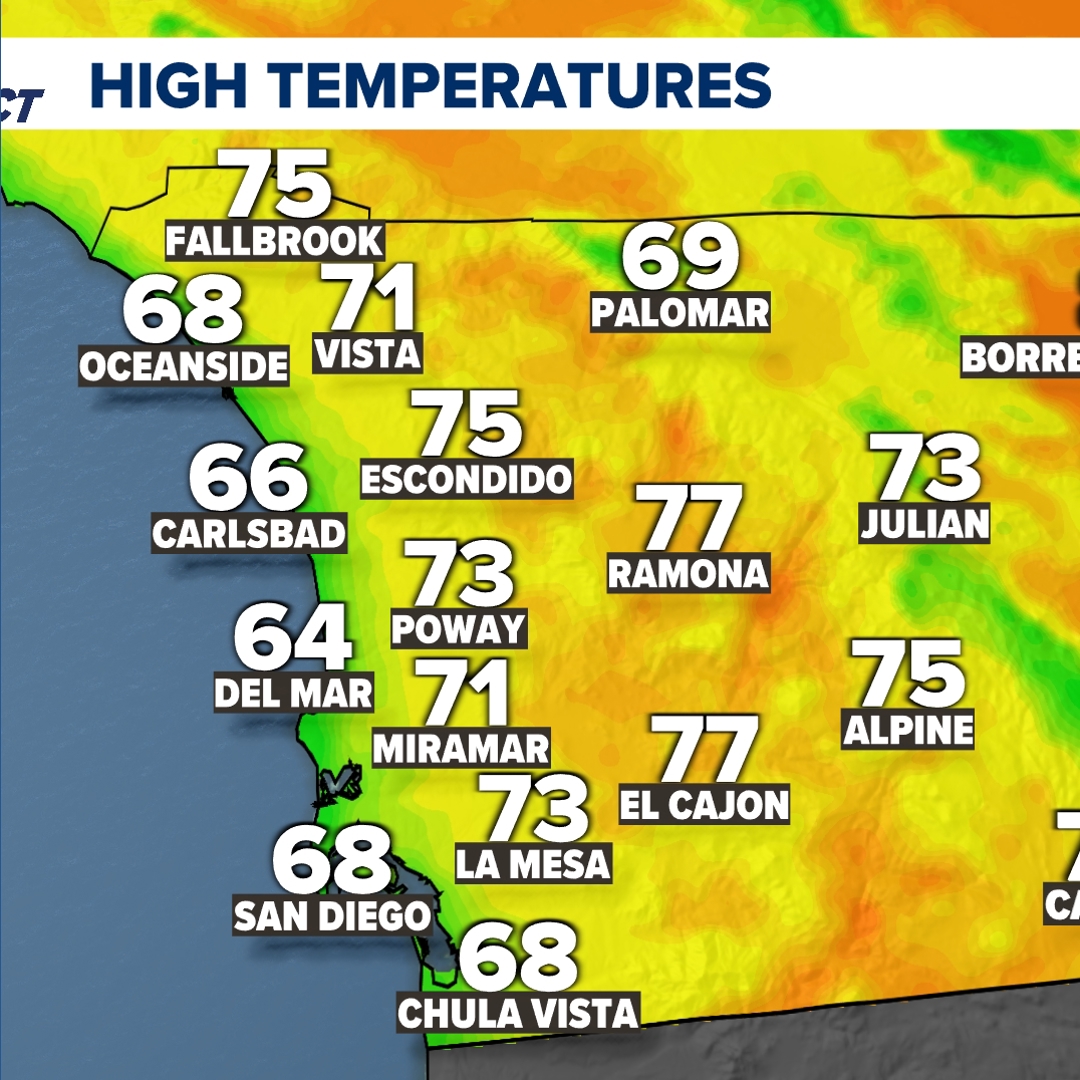 Summer solstice 2025: When is the longest day of the year? | cbs8.com