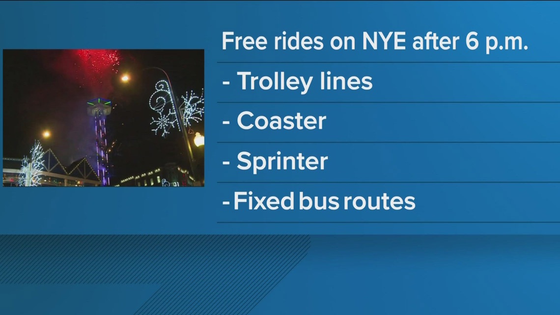 Free public transit rides on New Year's Eve in San Diego | cbs8.com