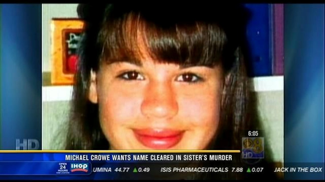 Detective: No evidence links boys to Crowe murder | cbs8.com