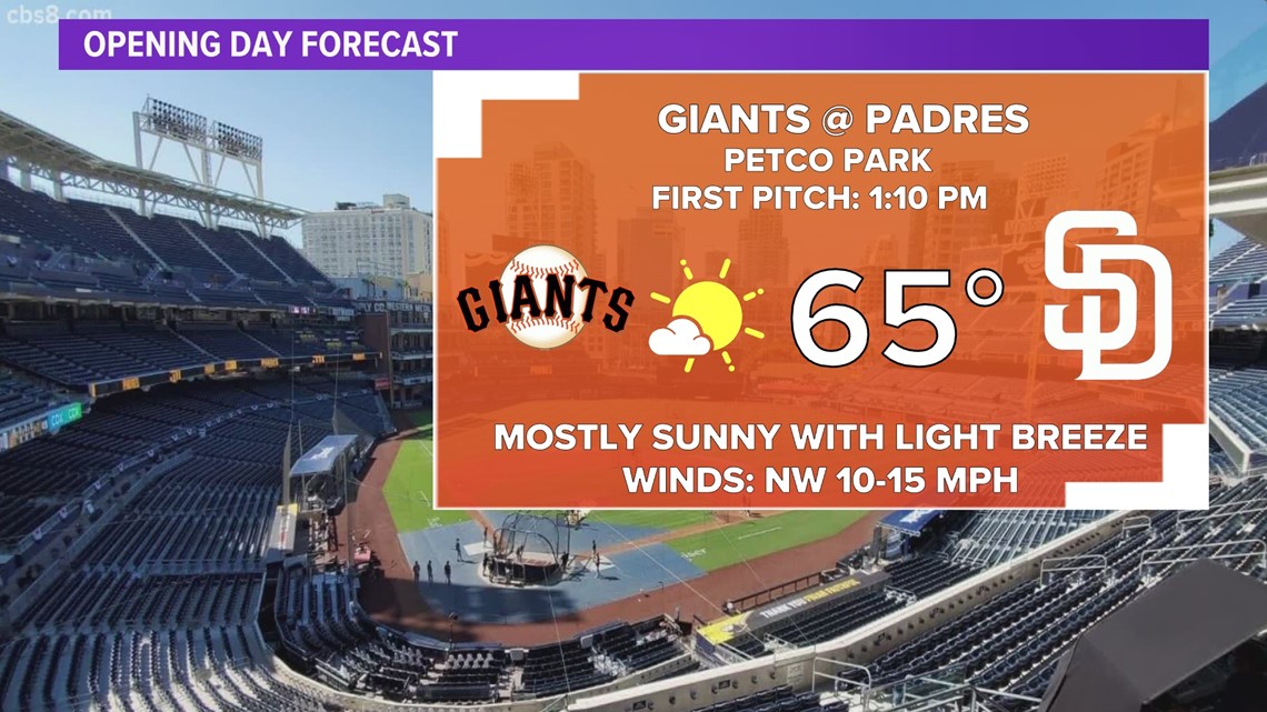 Two bodies recovered from riverbed in southern San Diego County | cbs8.com