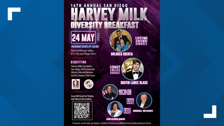 Dolores Huerta to be honored at San Diego Harvey Milk event | cbs8.com