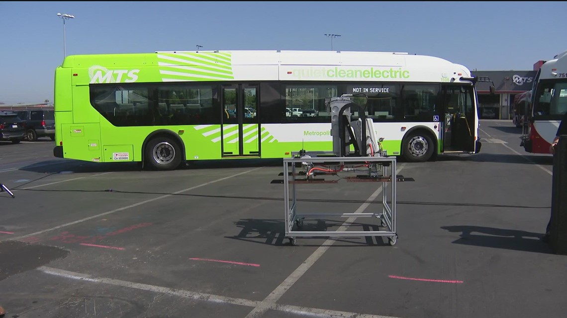 MTS breaks ground on first overhead bus charging station | cbs8.com