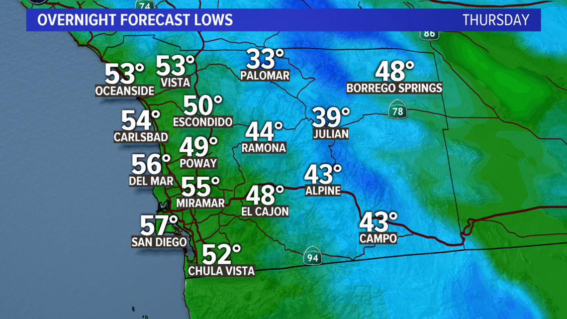 News 8 Throwback - CBS News 8 - San Diego, CA News Station - KFMB Channel 8
