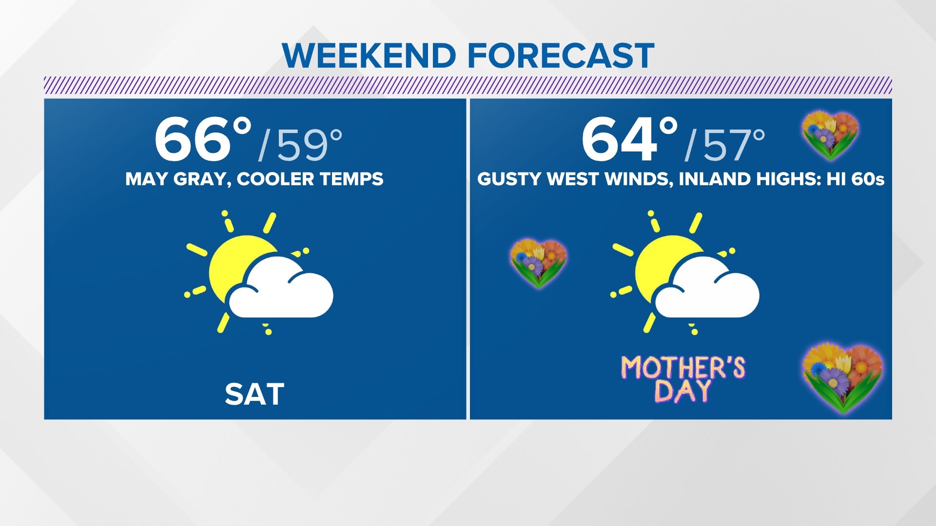 San Diego Padres legend Dave Roberts speaks on mom's Parkinson's | cbs8.com