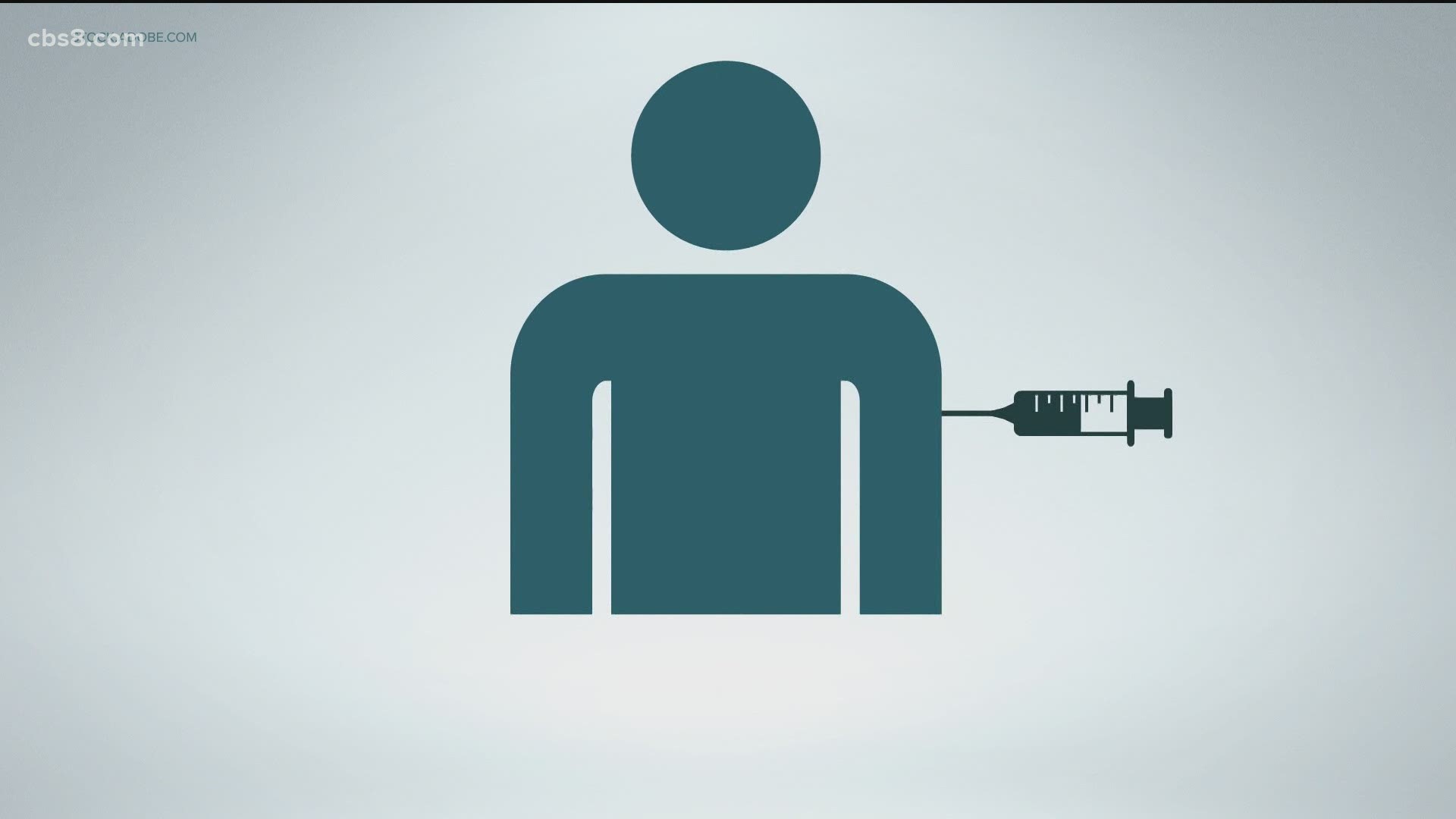How are vaccines being tracked to ensure the right people receive them ...