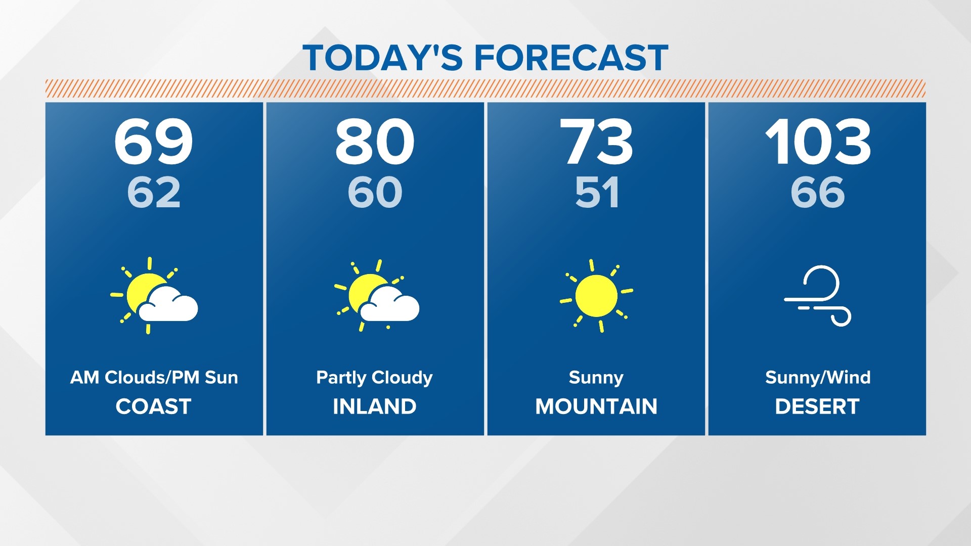 Parents of kids with autism introduce blue Halloween candy buckets ...