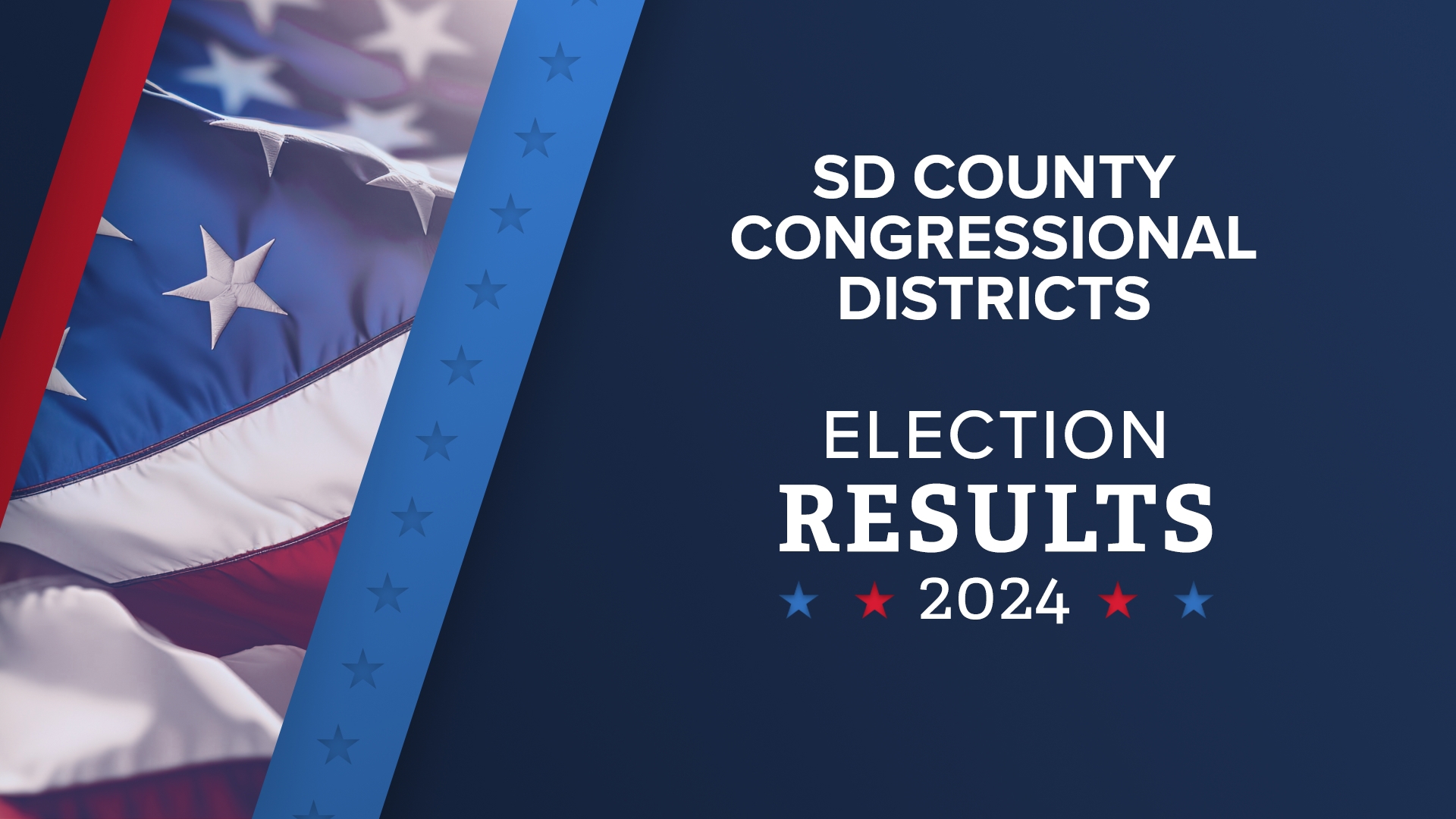 San Diego Congressional seats in US House | Live election results | cbs8.com