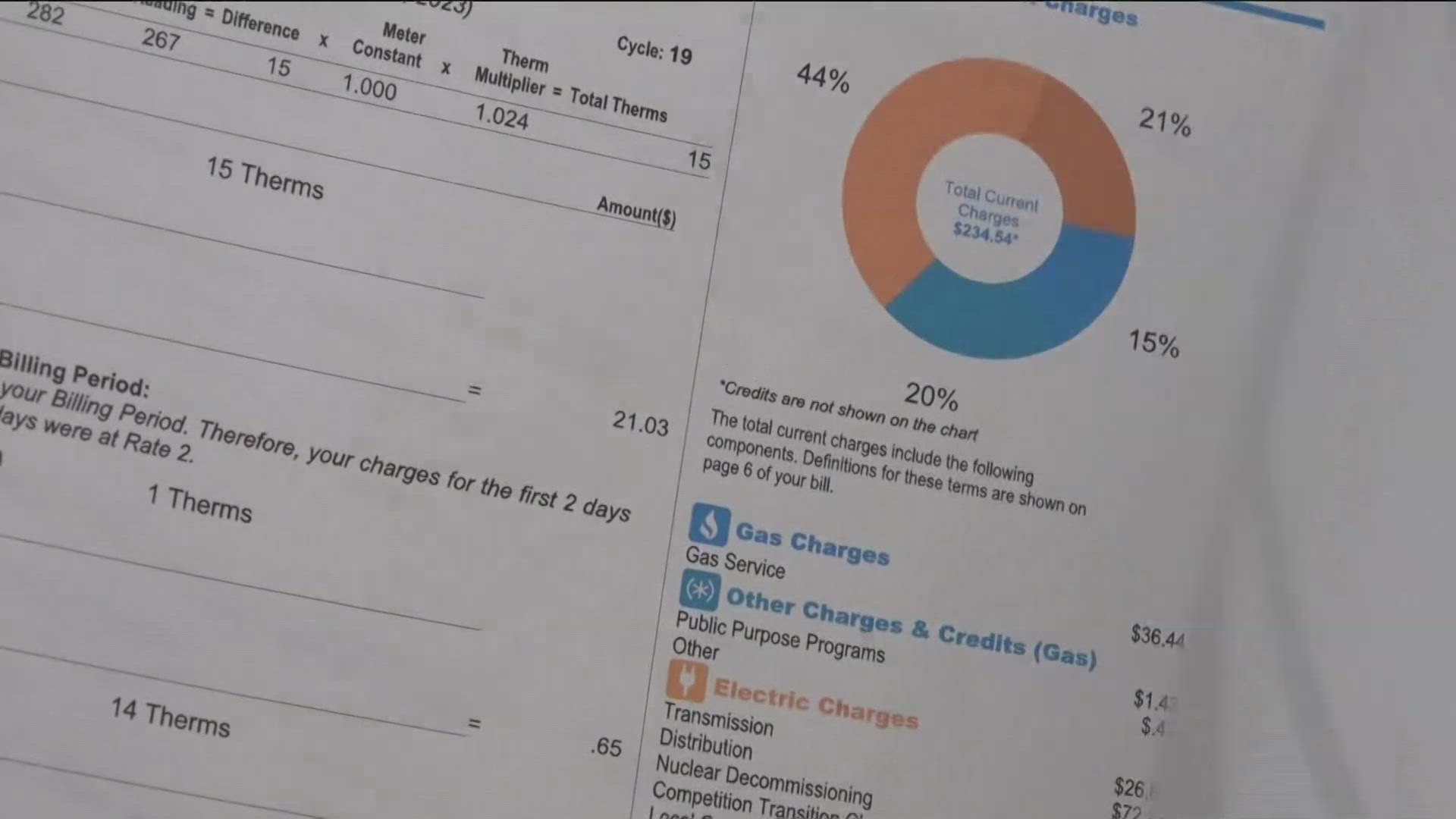 SDG&E proposes utility rate hikes, sparks local opposition | cbs8.com