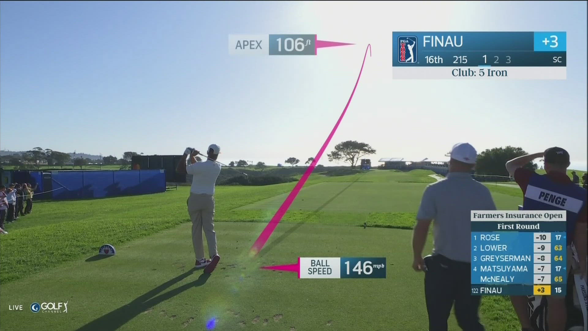 Xander Schauffele returns to Farmers Insurance Open as favorite after ...