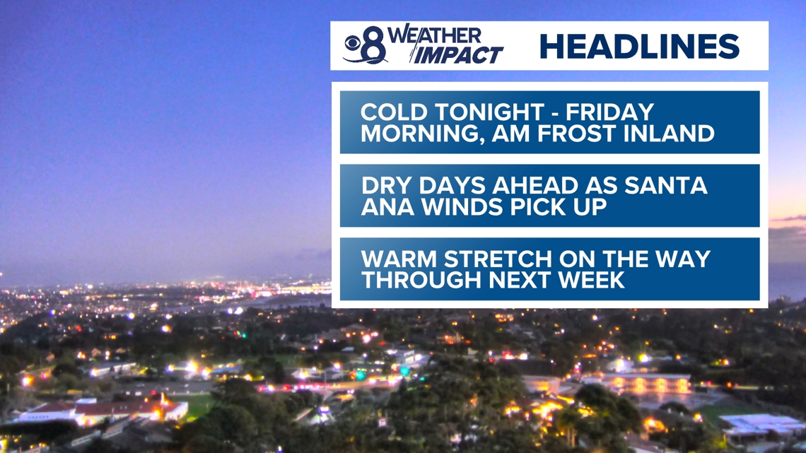 When are the Winter Olympics in 2026? | cbs8.com