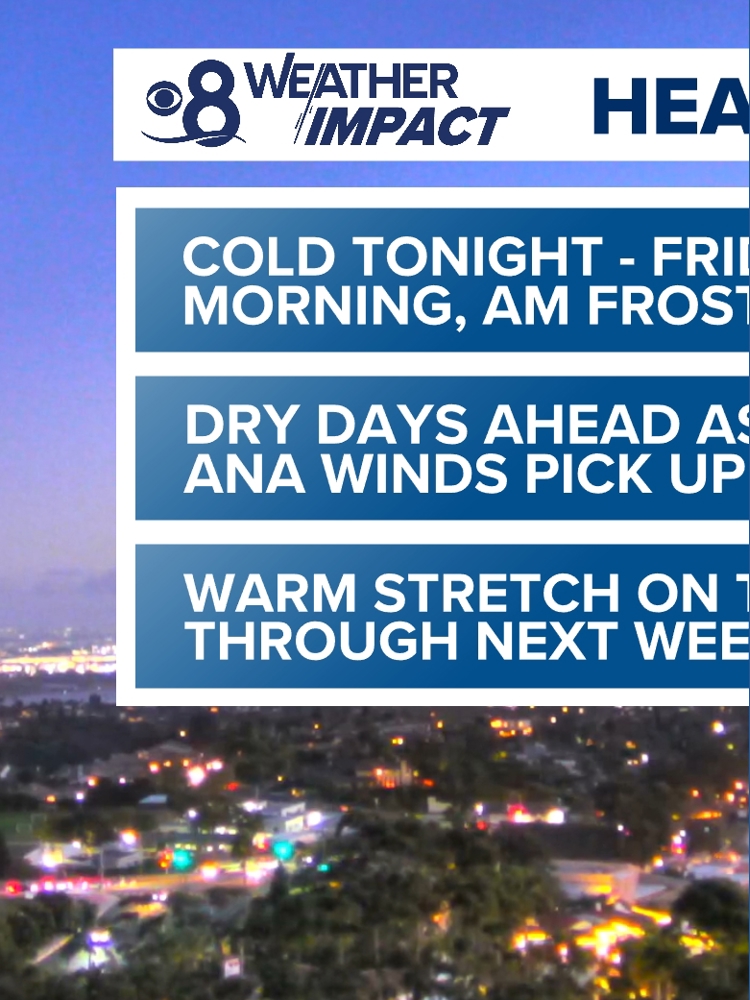 When are the Winter Olympics in 2026? | cbs8.com