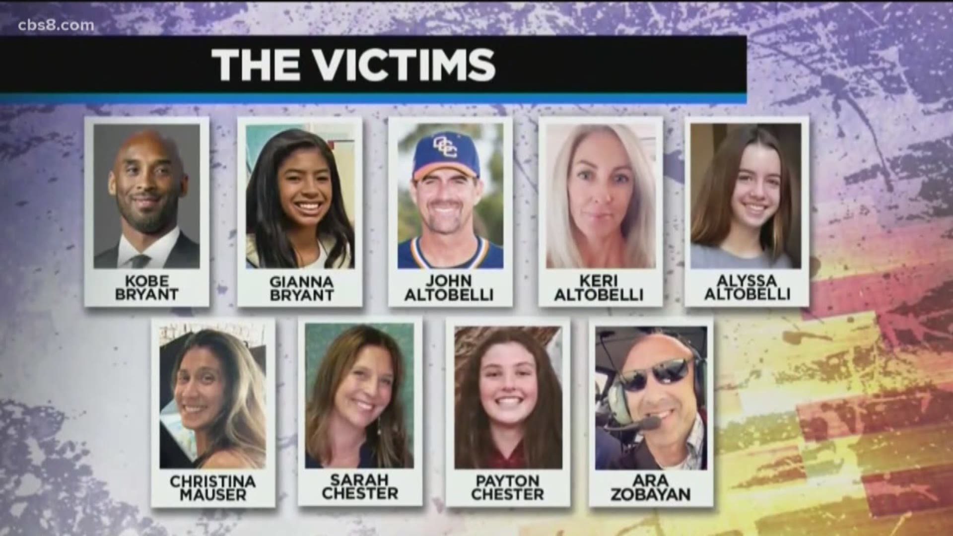 Memorial for Kobe Bryant, helicopter crash victims to be held Monday at ...