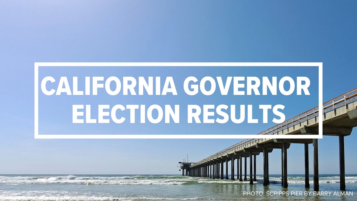 California Governor election has 25 challengers to Gavin Newsom | cbs8.com