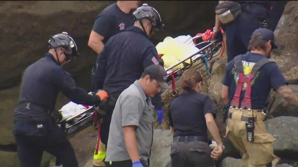Body found near Sunset Cliffs | cbs8.com